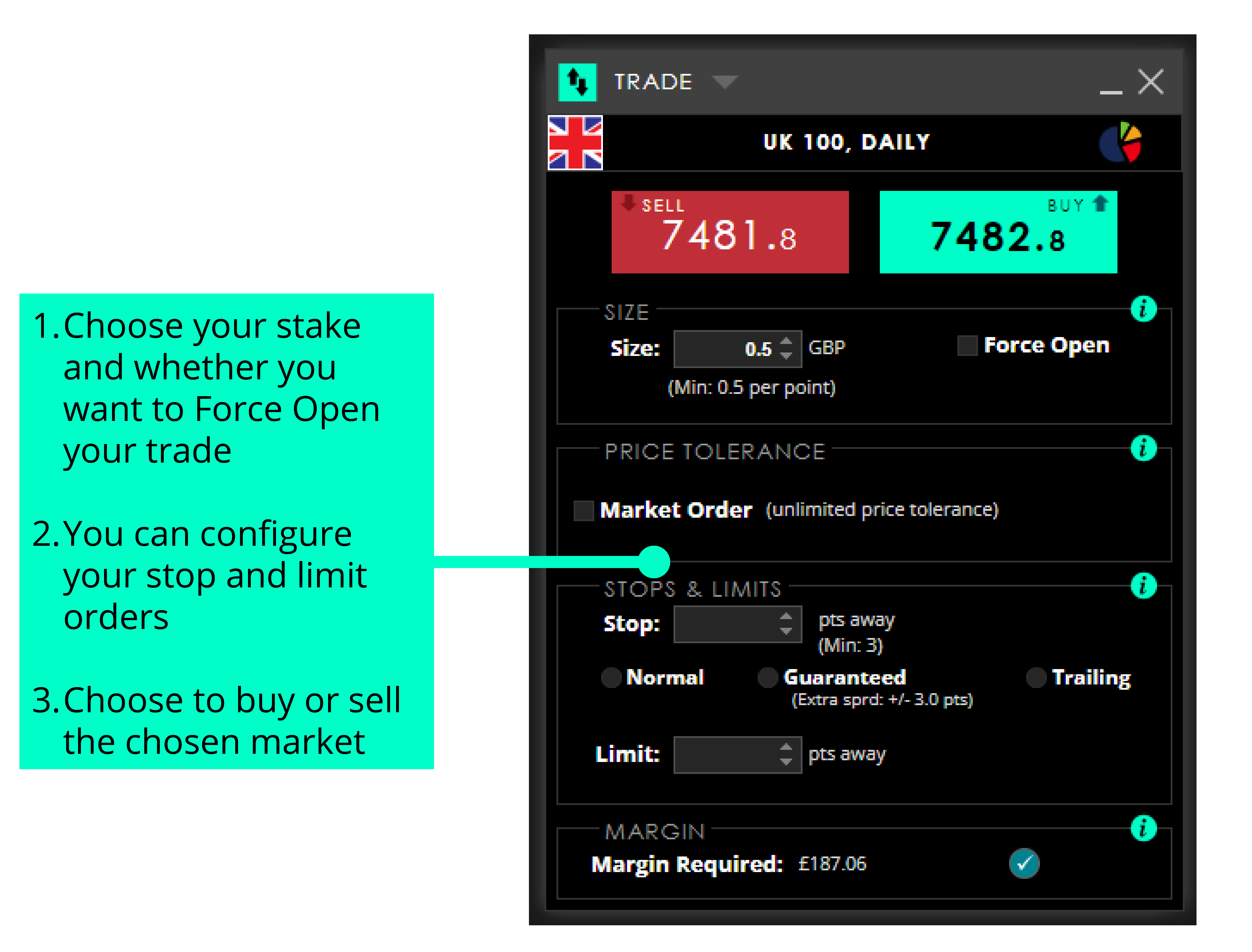 How to Trade Online | Spreadex