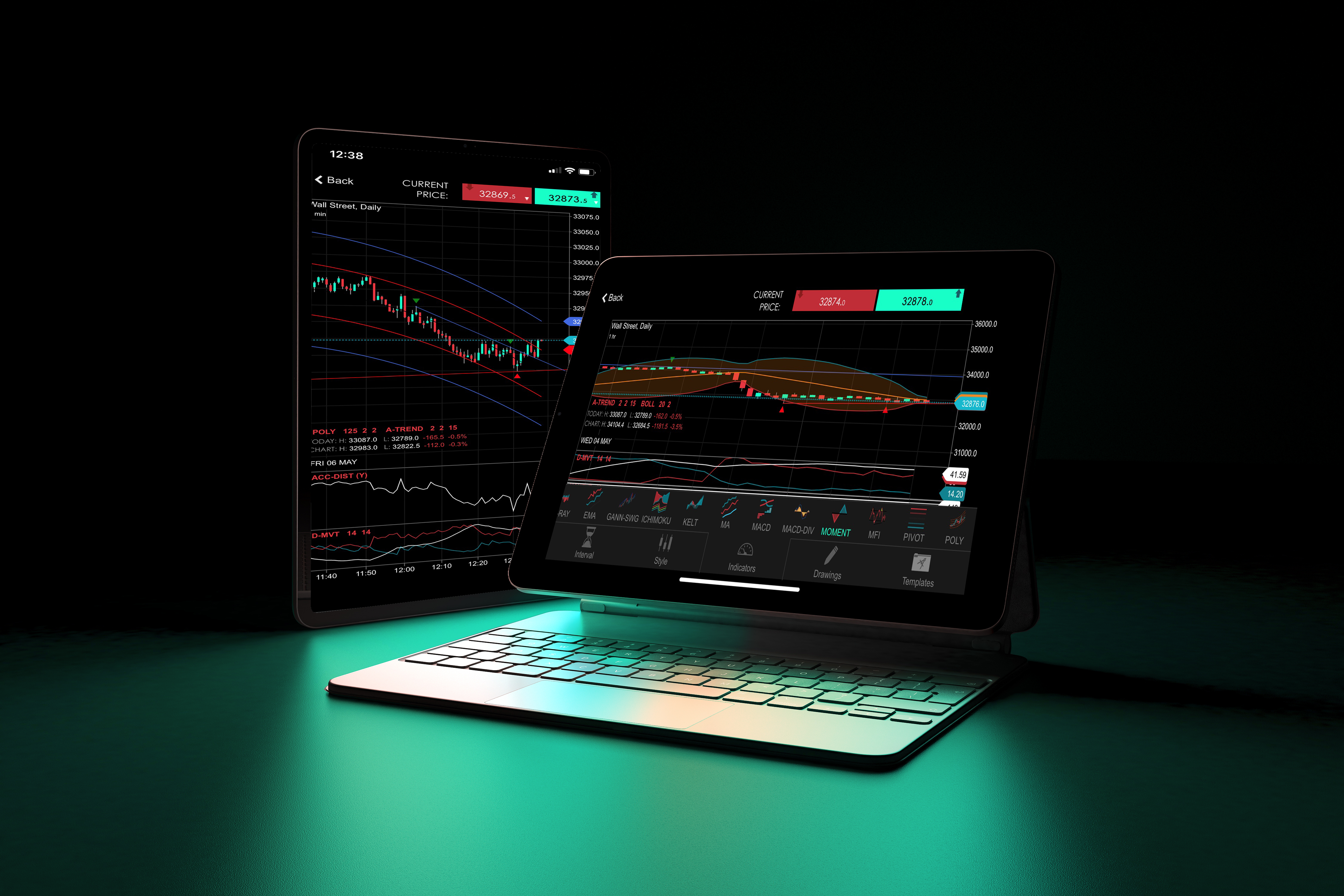 Financial Trading Platform | Spreadex